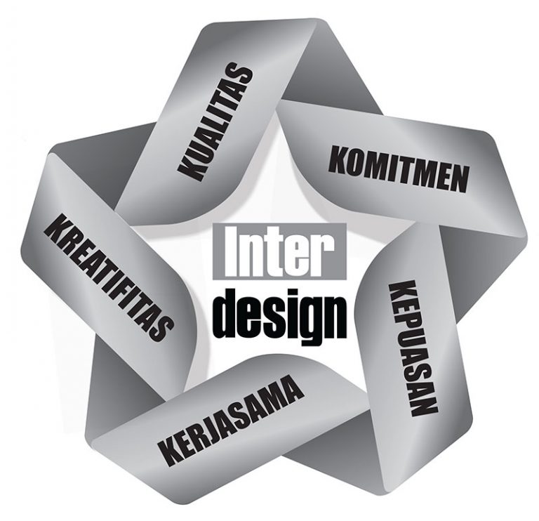 Profile – Interdesign